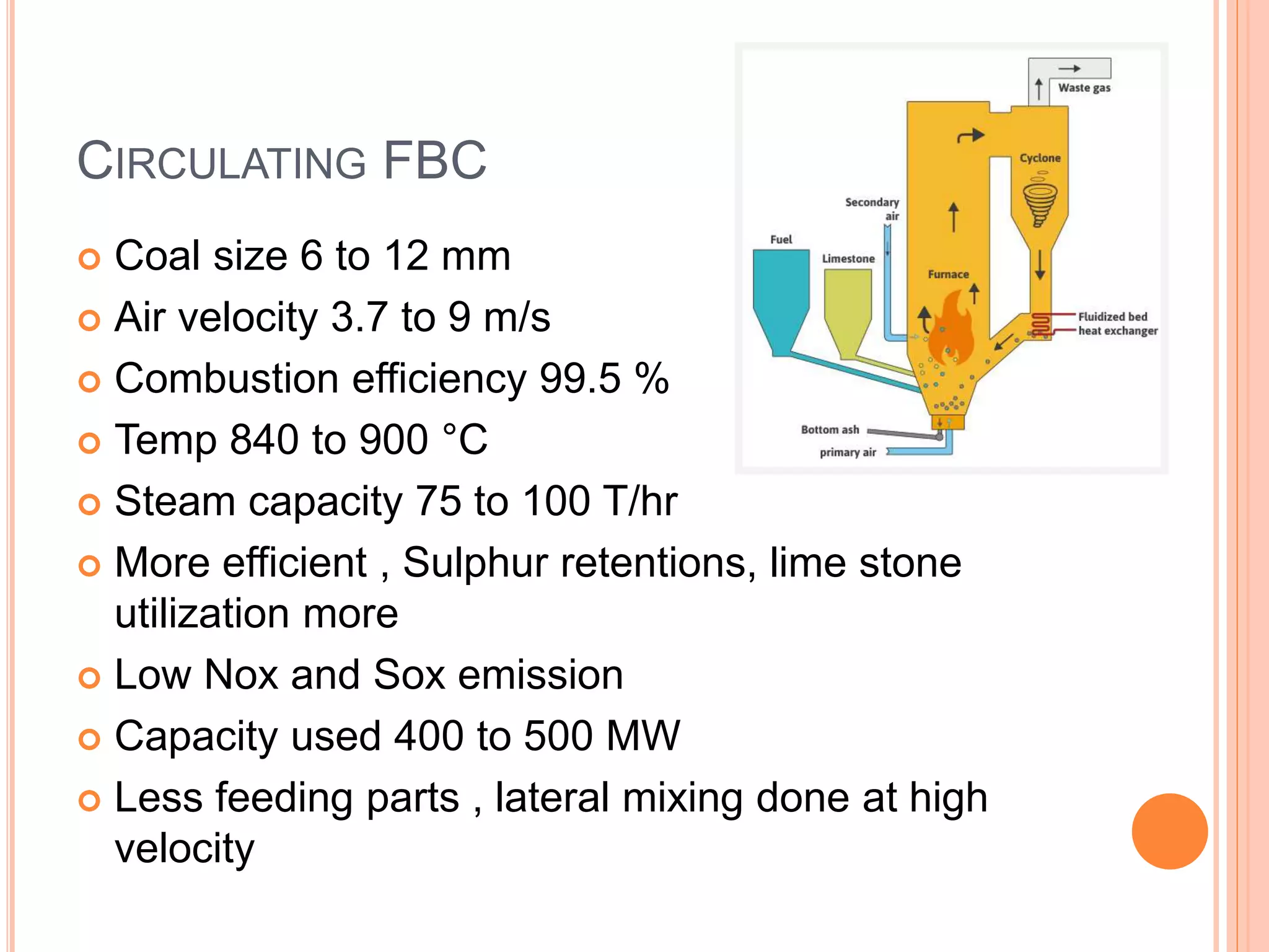 Fbc fluidized bed combustion | PPTX
