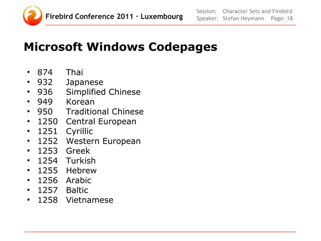 Character Sets and Unicode in Firebird | PDF