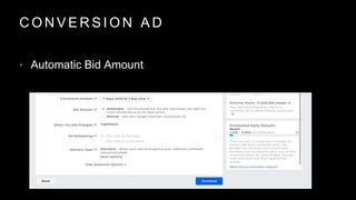 Facebook Conversion Ads | PPTX