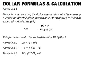 food and bverage cost controls | PPT