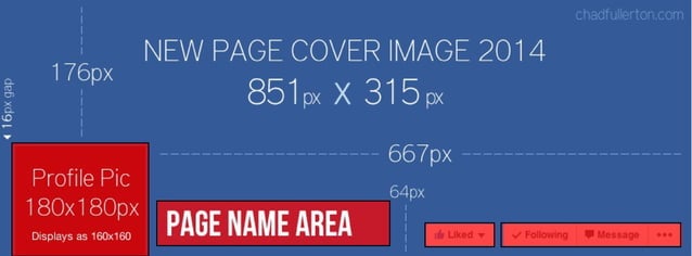 Fb cover page template | PPT