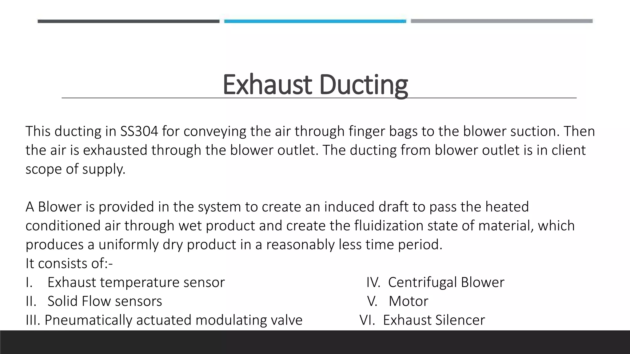 FBD Fluid Bed Dryer | PPSX