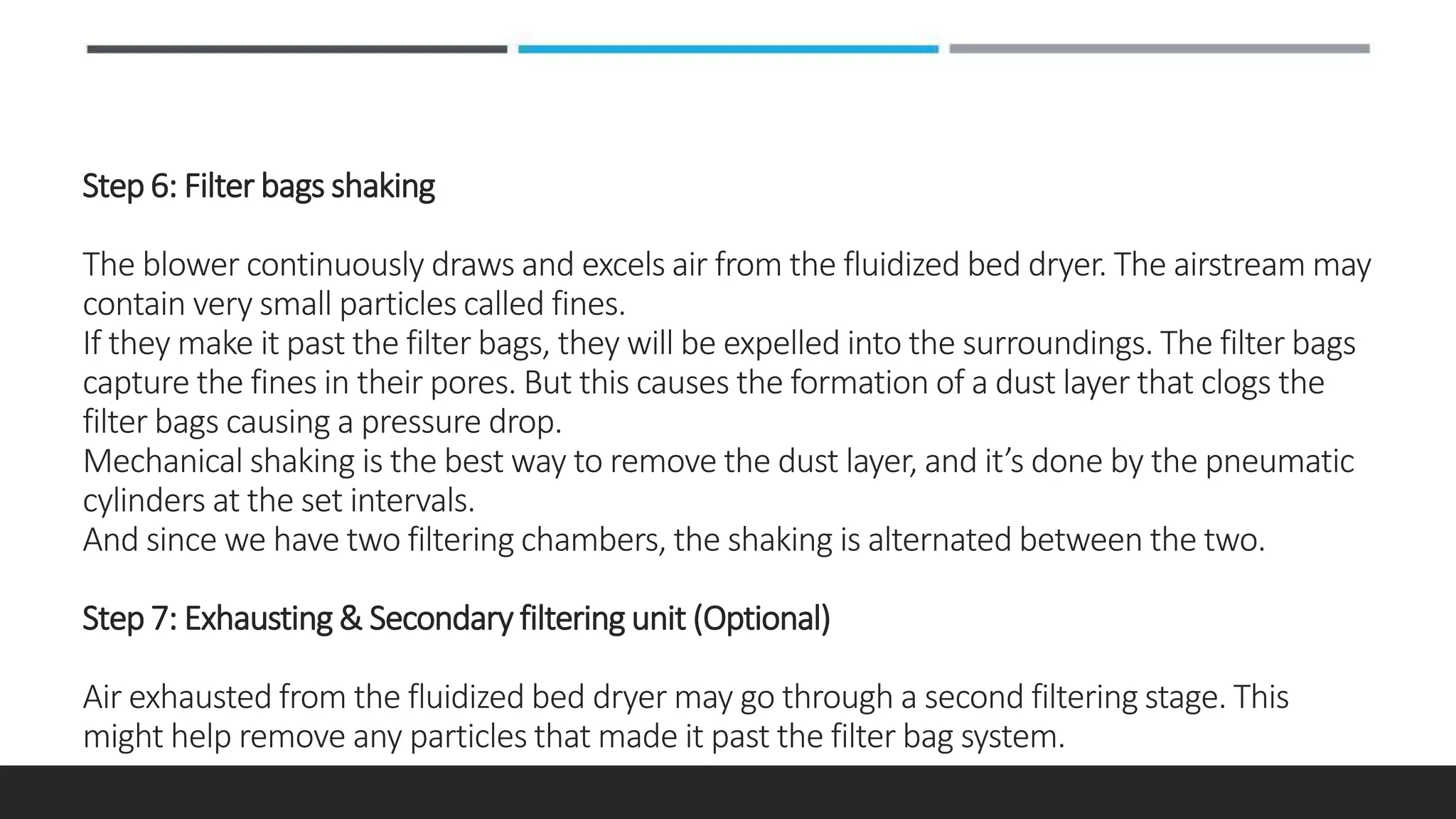 FBD Fluid Bed Dryer | PPSX