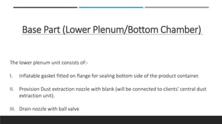FBD Fluid Bed Dryer | PPSX