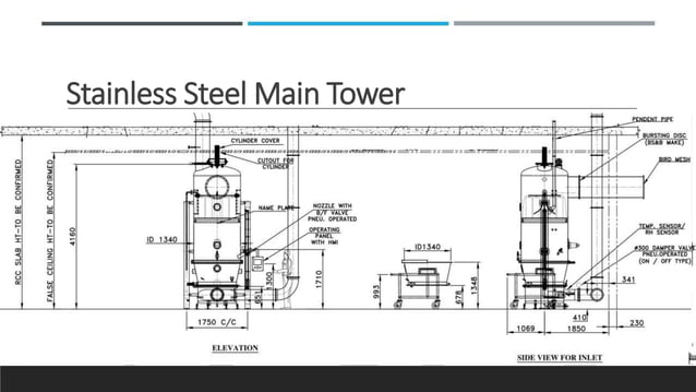 FBD Fluid Bed Dryer | PPSX