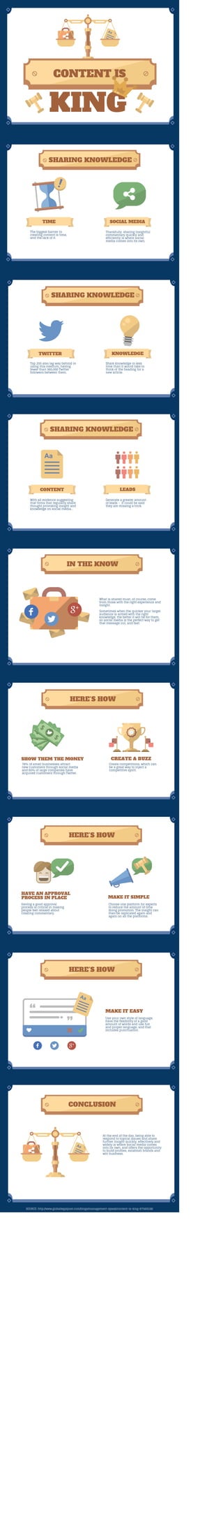 Untitled Presentation | PDF