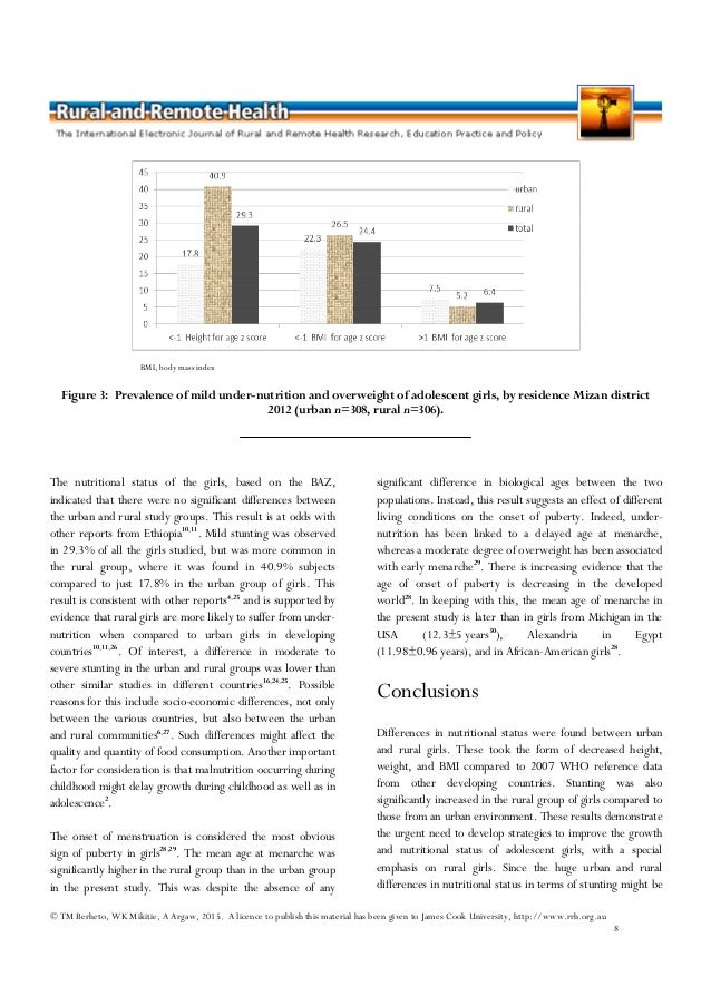 Urban rural disparity