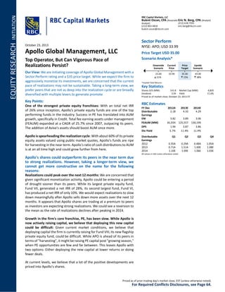 APO Initiation | PDF