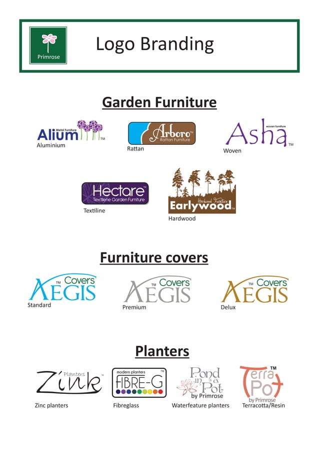 My logos | PDF