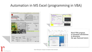 Ratan-Mohapatra-Portfolio | PPT