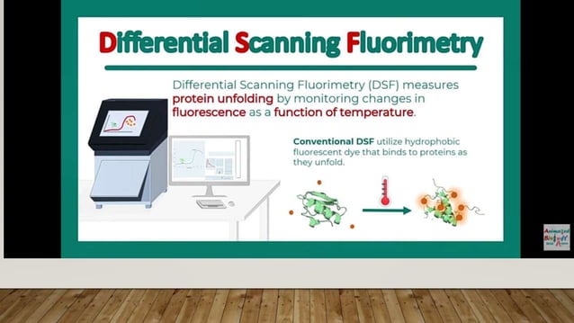 Computer aided drug design Fragment Based Drug Design/ Medicinal ...