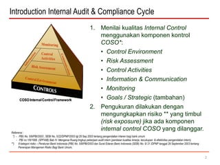 Audit Scoring | PPTX