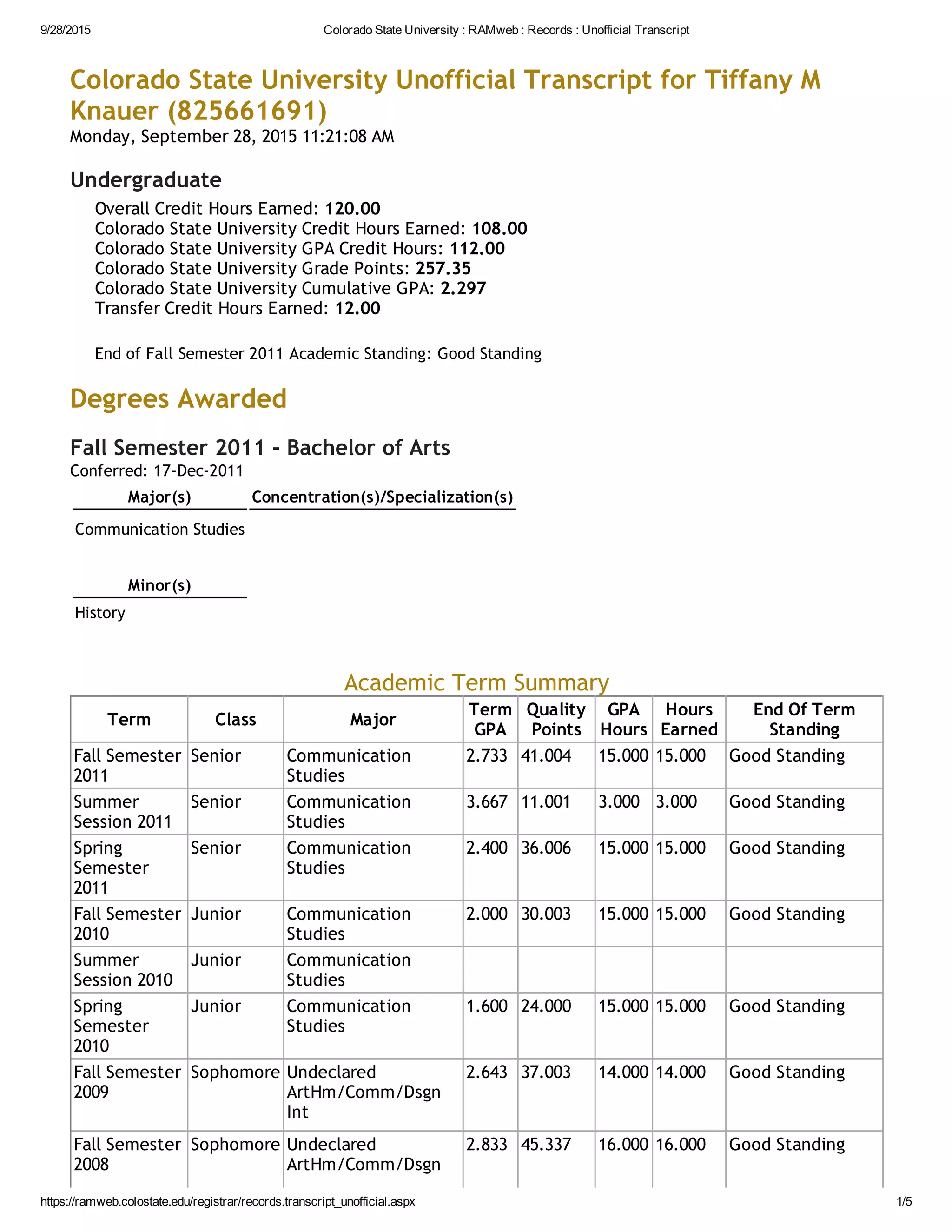 Colorado State University _ RAMweb _ Records _ Unofficial Transcript ...