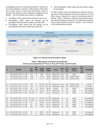 UHF Tool MILCOM 2011 XPRT | PDF | Computer Software and Applications | Computing