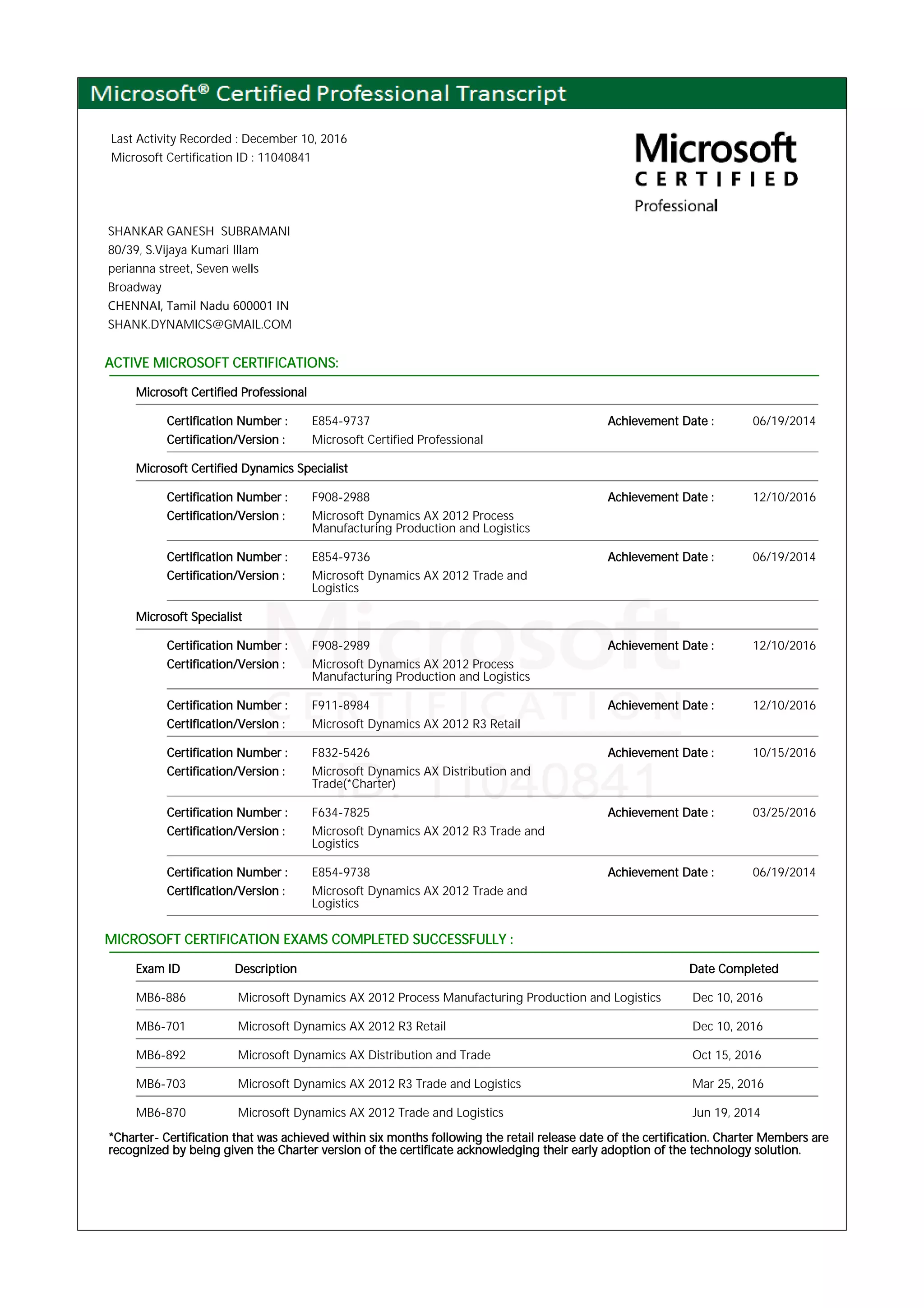 MS_Learning_Transcript (1).PDF