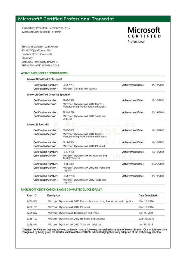 MS_Learning_Transcript (1).PDF
