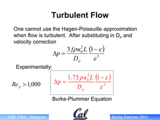 Fixed and Fluidized Bed for Good Manufacturing | PPT