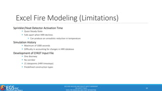 Excel Fire Modeling and CFAST Integration_Handout | PDF