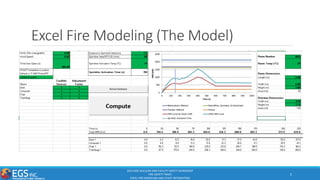 Excel Fire Modeling and CFAST Integration_Handout | PDF