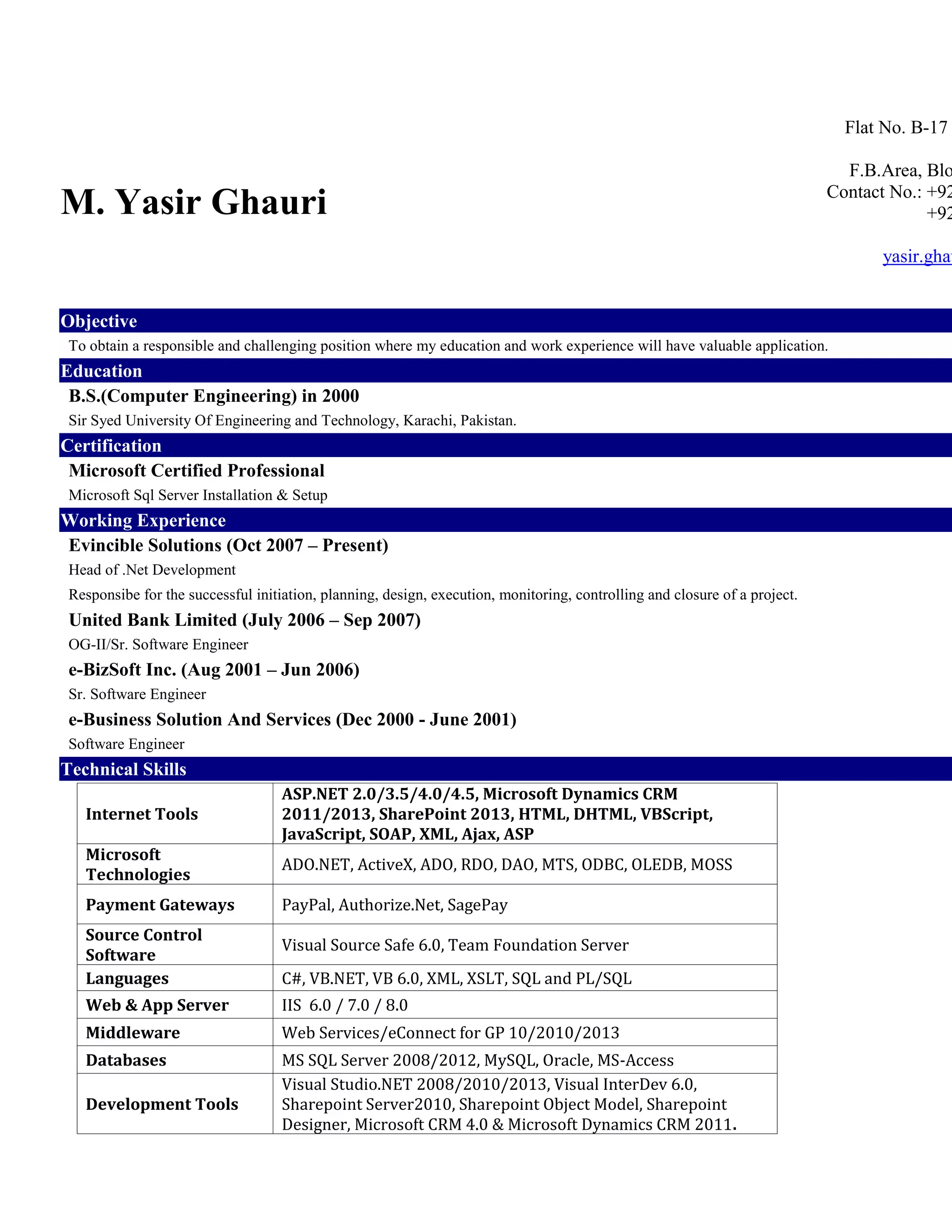 Resume_YasirGhauri_HOD | PDF
