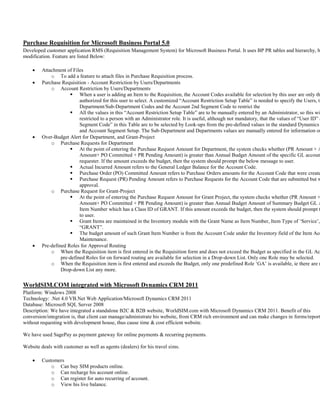 Resume_YasirGhauri_HOD | PDF