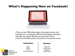 Facebook Fan Page Facts | KEY