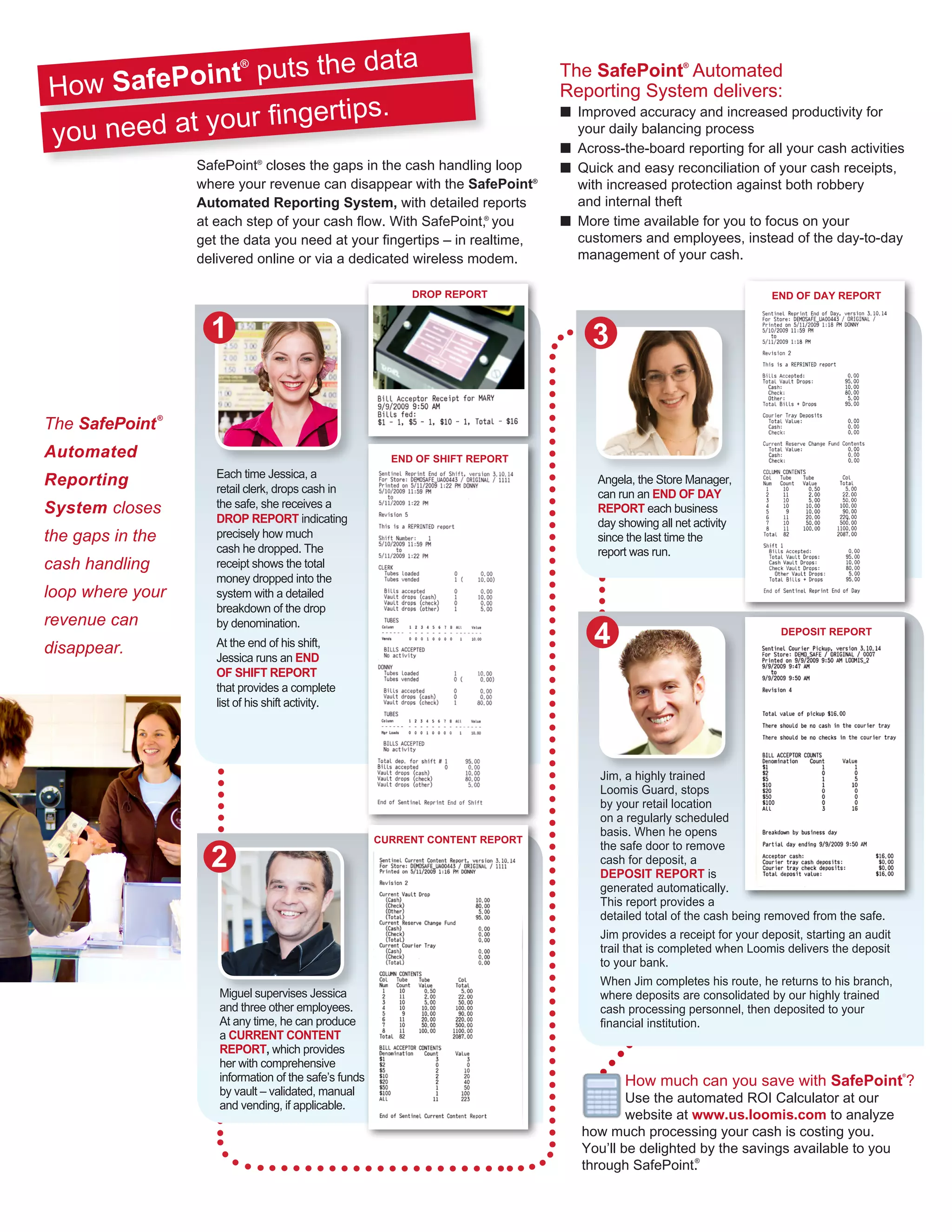 Loomis - SafePoint Reporting - 2013 | PDF