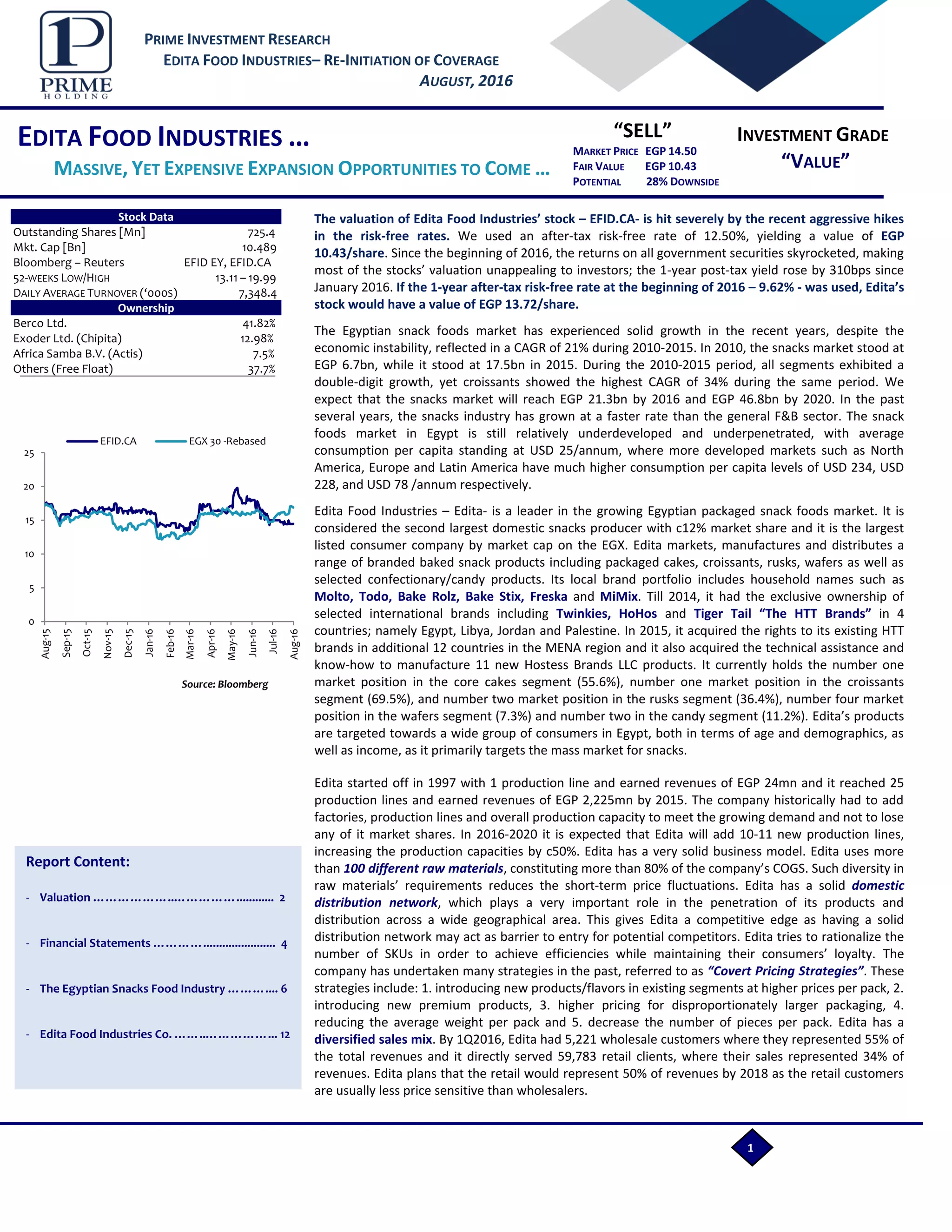 Edita Food Industries - Re-initiation of Coverage - August 2016 | PDF