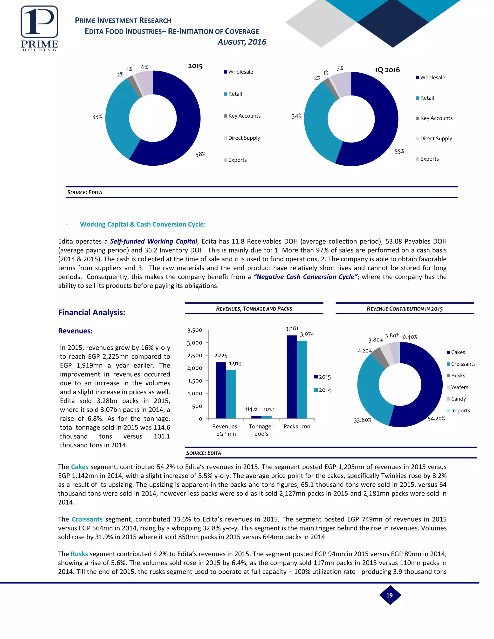 Edita Food Industries - Re-initiation of Coverage - August 2016 | PDF