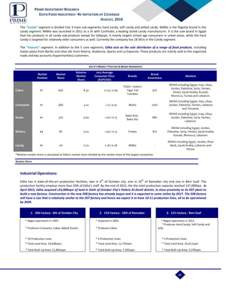 Edita Food Industries - Re-initiation of Coverage - August 2016 | PDF