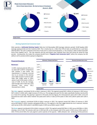 Edita Food Industries - Re-initiation of Coverage - August 2016 | PDF