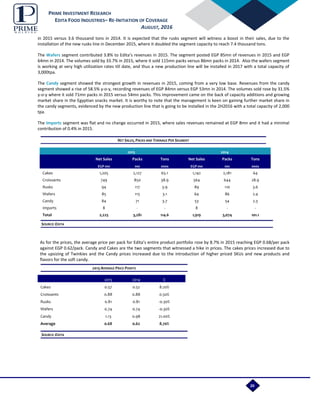 Edita Food Industries - Re-initiation of Coverage - August 2016 | PDF