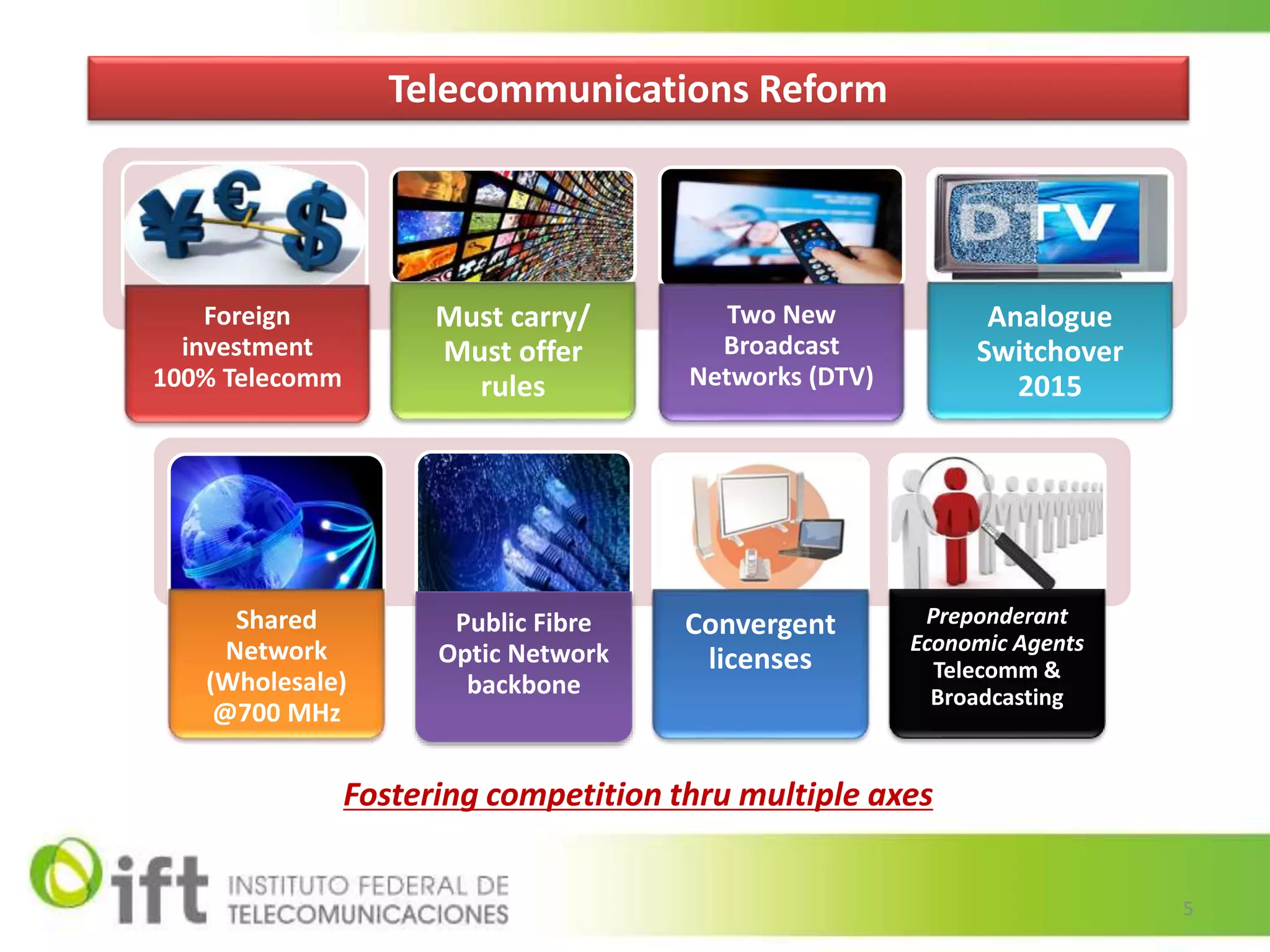 Paradigm shift of Telecomm in Mexico, IFT | PPT