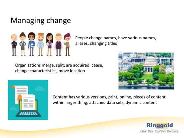 Persistent Identifiers - The 5 Things You Need To Know | PPT