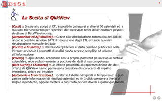 HRView per Fater spa | PPS