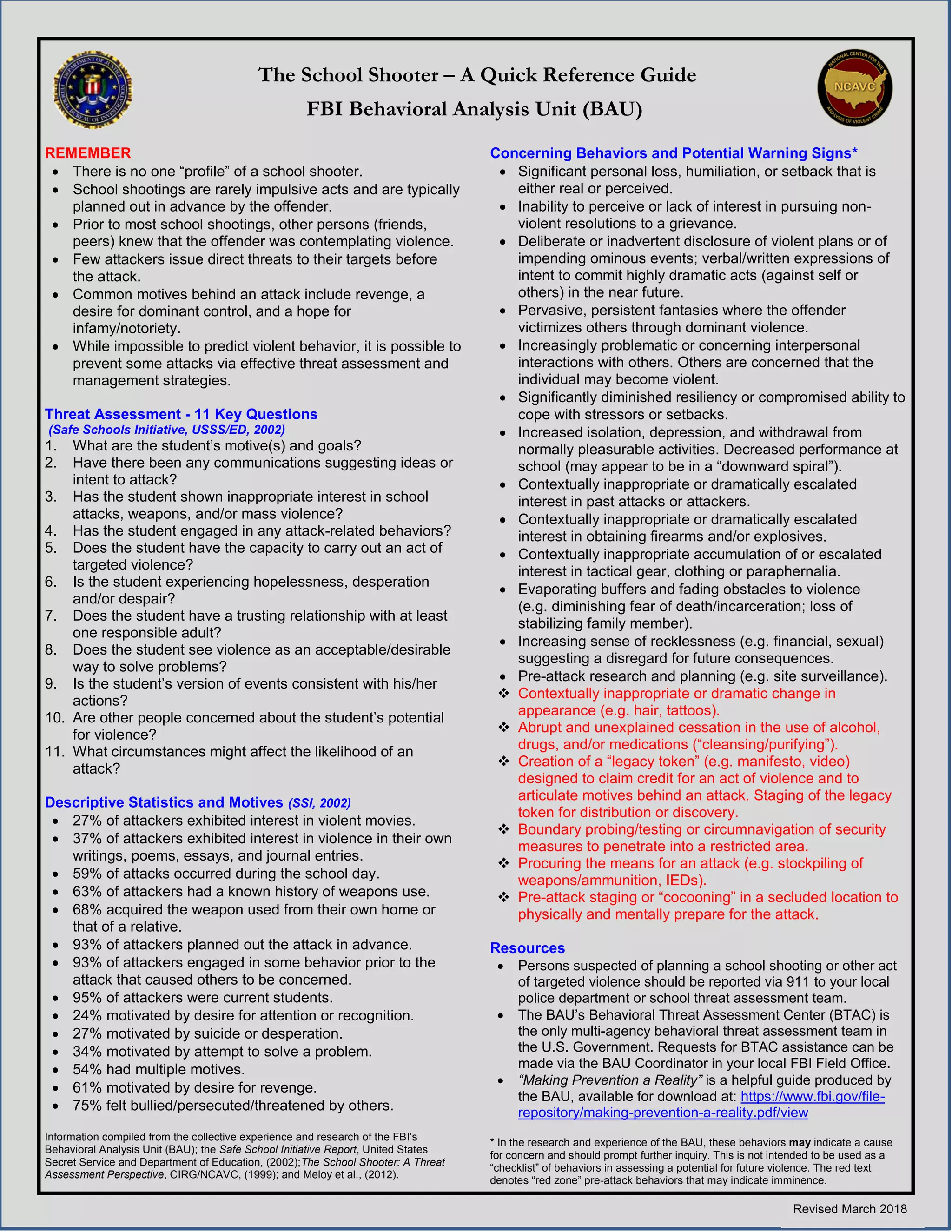 FBI School Shooter Reference Guide | PDF