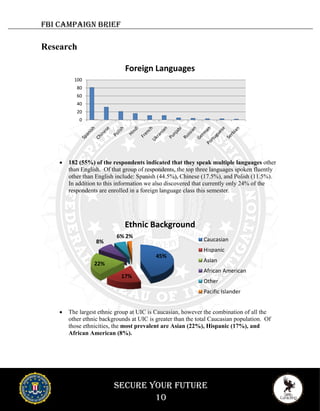 FBI Campaign Booklet | PDF