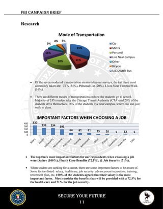 FBI Campaign Booklet | PDF