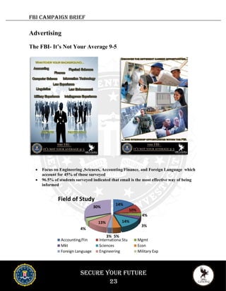 FBI Campaign Booklet | PDF