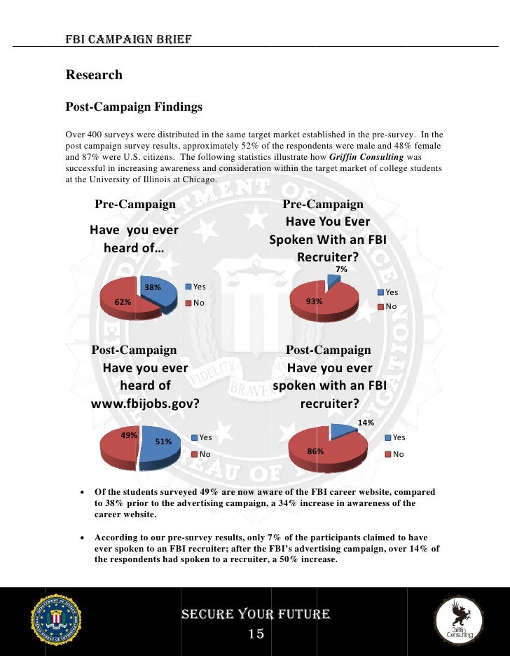FBI Campaign Booklet