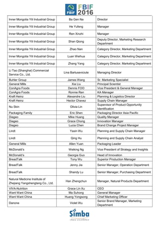FBIF 2016 Guest list | PDF
