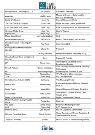 FBIF 2016 Guest list | PDF