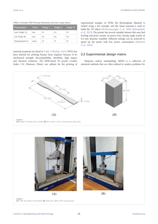 Optimization of PETG 3D Printing Parameters for Biocompatible Bone ...