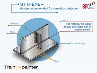 Fábio kränkel Design considerations | PPTX