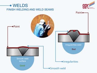 Fábio kränkel Design considerations | PPTX