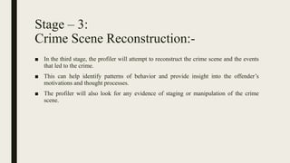 FBI Profiling - Forensic Psychology.pptx