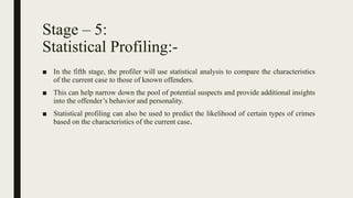 FBI Profiling - Forensic Psychology.pptx