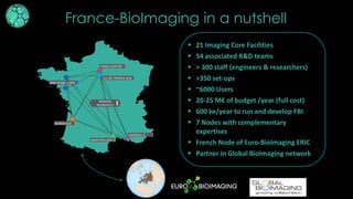 FBI_user-access-focused-presentation-1.pdf