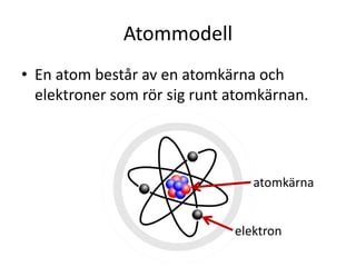 Lena Koinberg | FBK Fysik: Atomfysik och kärnfysik | PPTX | Chemistry ...