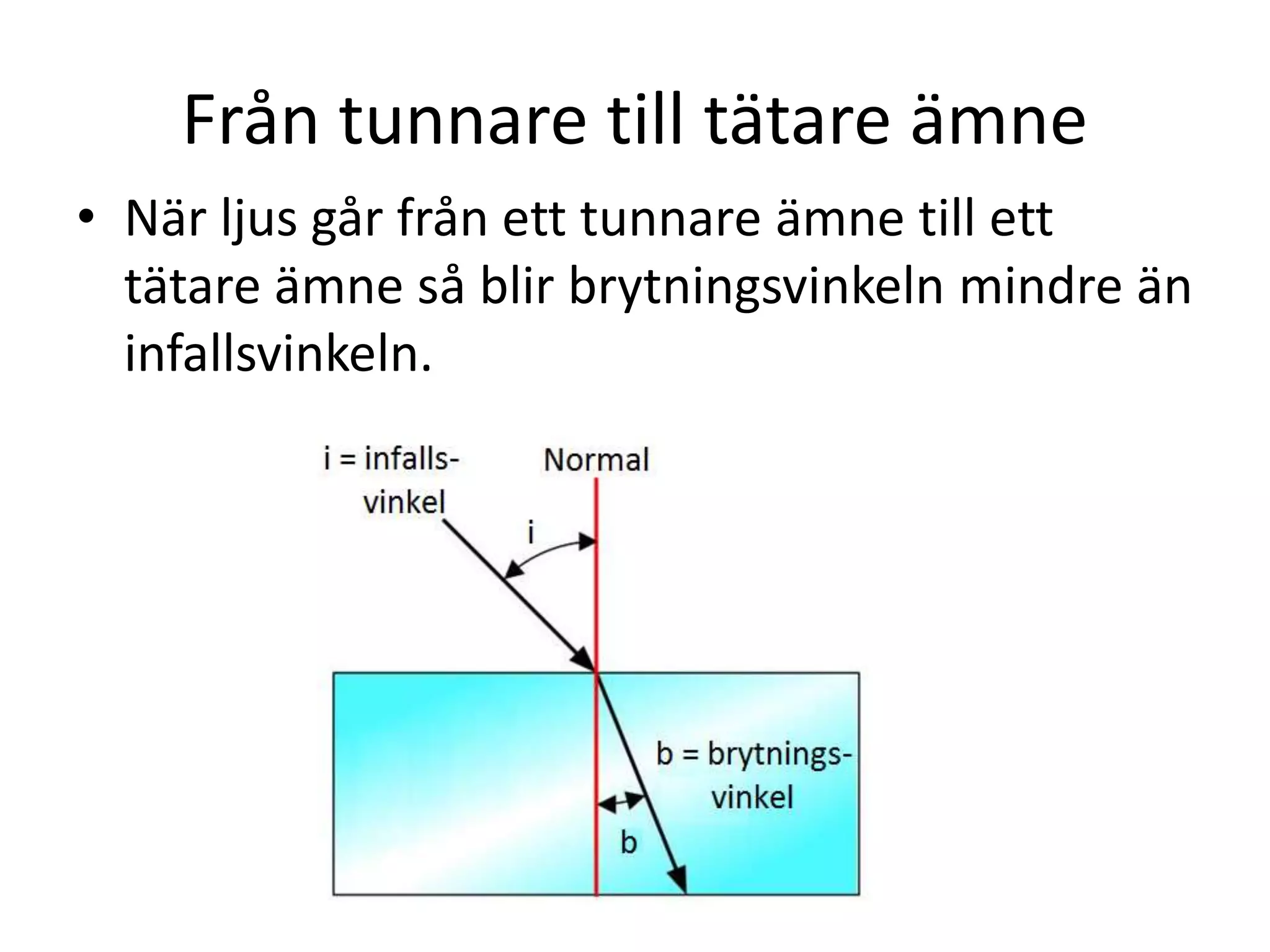 Lena Koinberg | FBK Fysik: Ljus brytning | PPTX